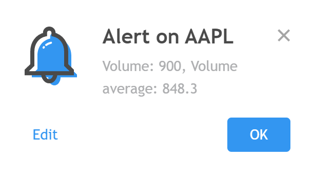 Introducing variables in Alerts — TradingView Blog