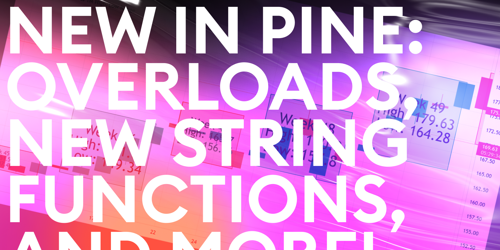 New In Pine Overloads New String Functions And More — Tradingview Blog