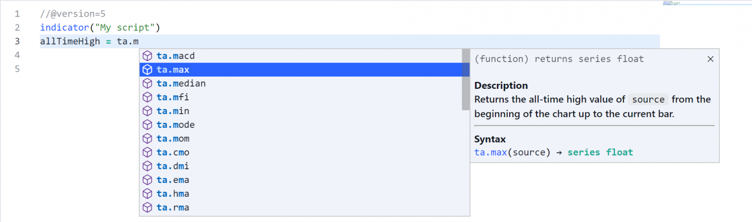 Pine Script™ has a new VSC-style editor — TradingView Blog
