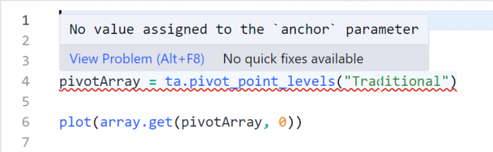 Pine Script™ has a new VSC-style editor — TradingView Blog
