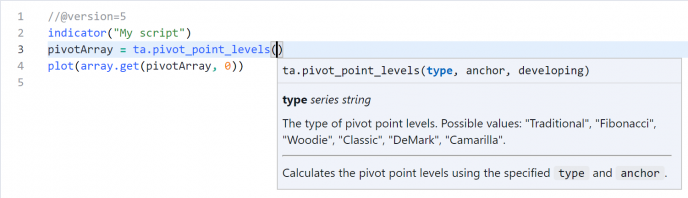 Pine Script™ Has A New Vsc Style Editor — Tradingview Blog