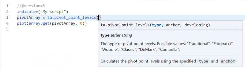 Pine Script™ has a new VSC-style editor — TradingView Blog