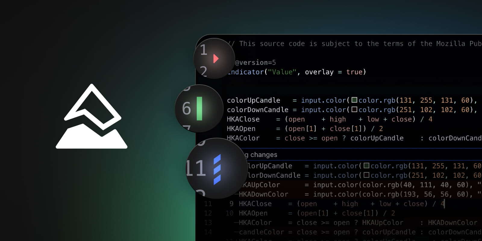 Pine Script® Updates — TradingView Blog