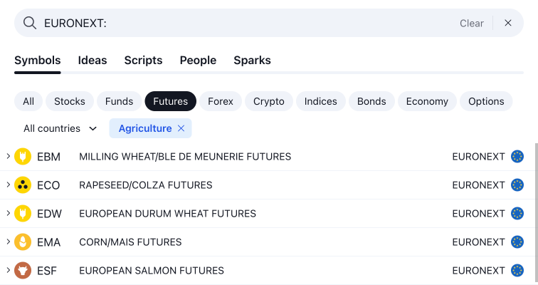 Expanding data offerings with Euronext commodity futures — TradingView Blog Expanding data offerings with Euronext commodity futures — TradingView Blog